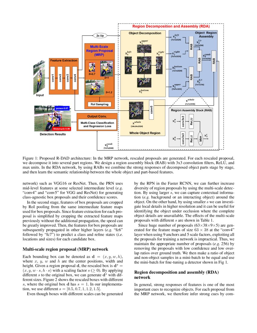 Object Detection based on Region Decomposition and Assembly | DeepAI