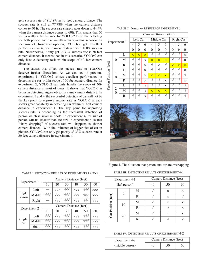 Object Detection In Specific Traffic Scenes Using Yolov2 Deepai 9168