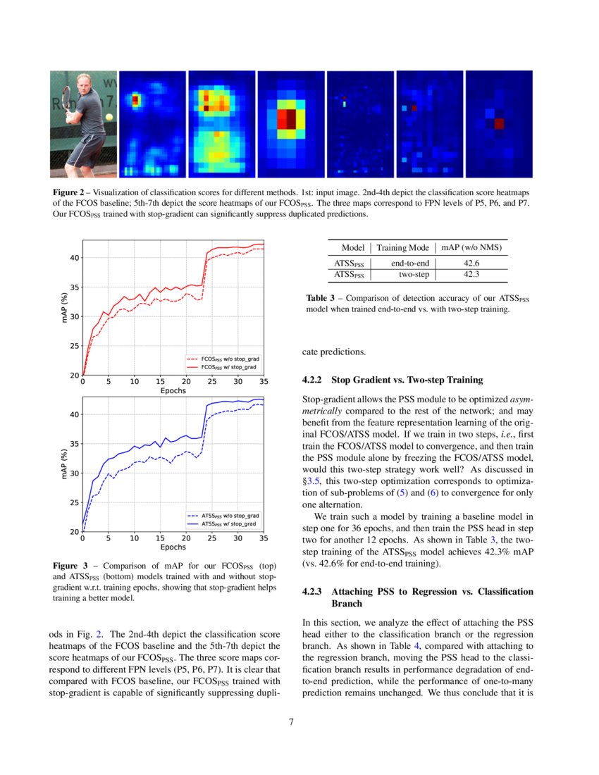 Object Detection Made Simpler By Eliminating Heuristic Nms Deepai 