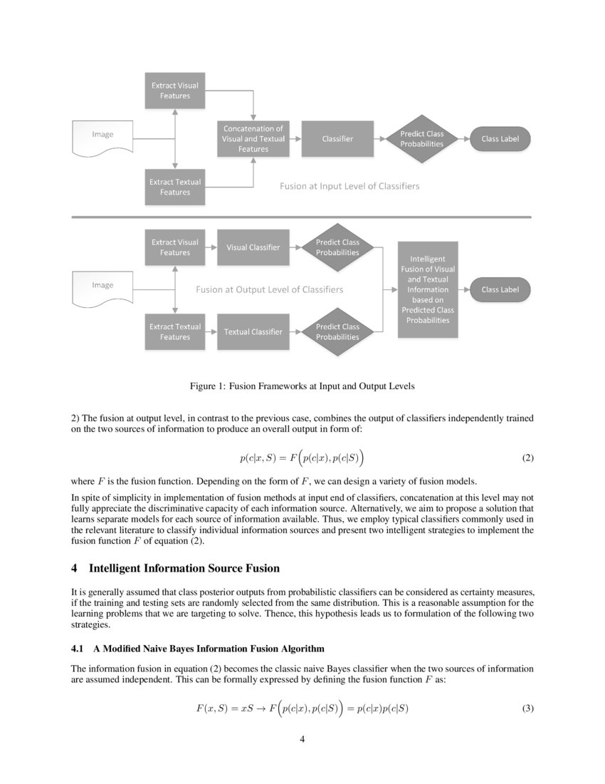 Object Recognition With Human In The Loop Intelligent Frameworks Deepai