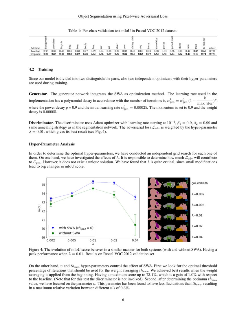 Object Segmentation Using Pixel Wise Adversarial Loss Deepai