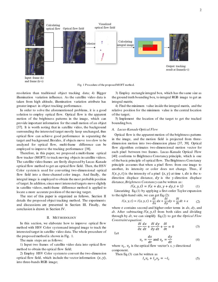 Object Tracking in Satellite Videos Based on a Multi-Frame Optical Flow Tracker | DeepAI
