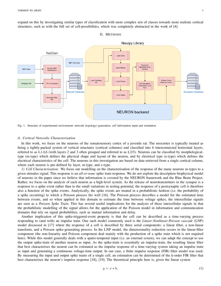 Objective Multi-variable Classification and Inference of Biological Neuronal Networks | DeepAI