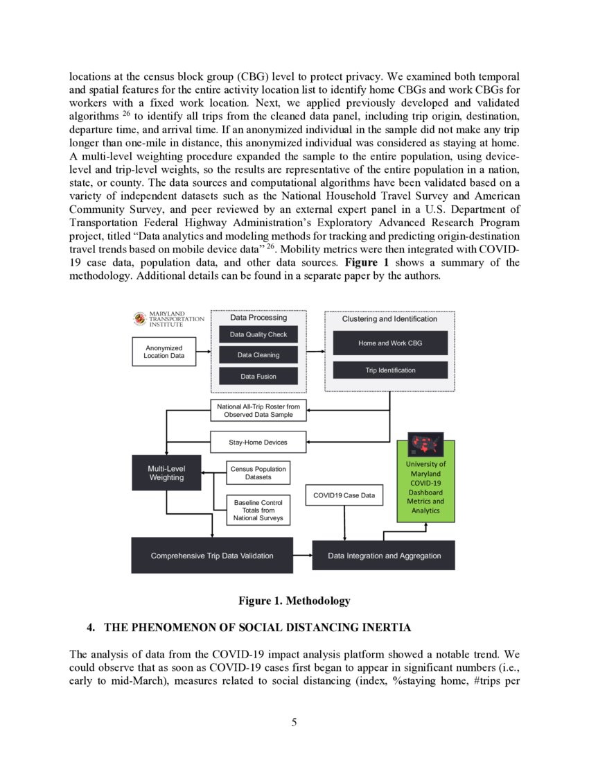 Observed mobility behavior data reveal social distancing inertia | DeepAI