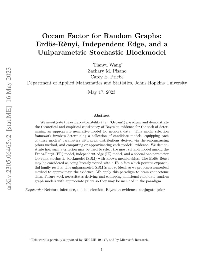 Occam Factor for Random Graphs: Erdös-Rényi, Independent Edge, and a Uniparametric Stochastic ...