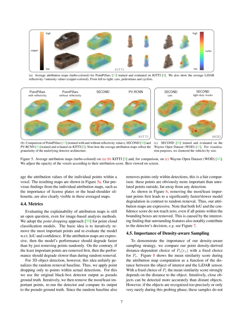 Occams Laser Occlusion Based Attribution Maps For 3d Object Detectors