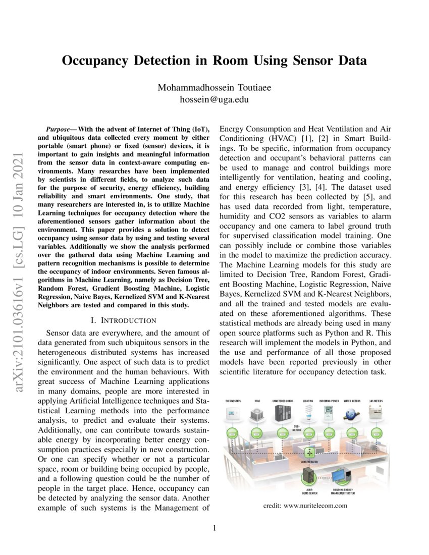 Occupancy Detection in Room Using Sensor Data | DeepAI