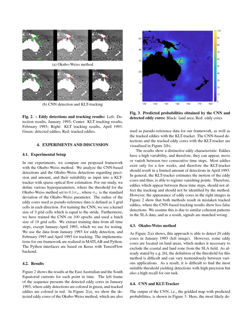 Ocean Eddy Identification And Tracking Using Neural Networks Deepai