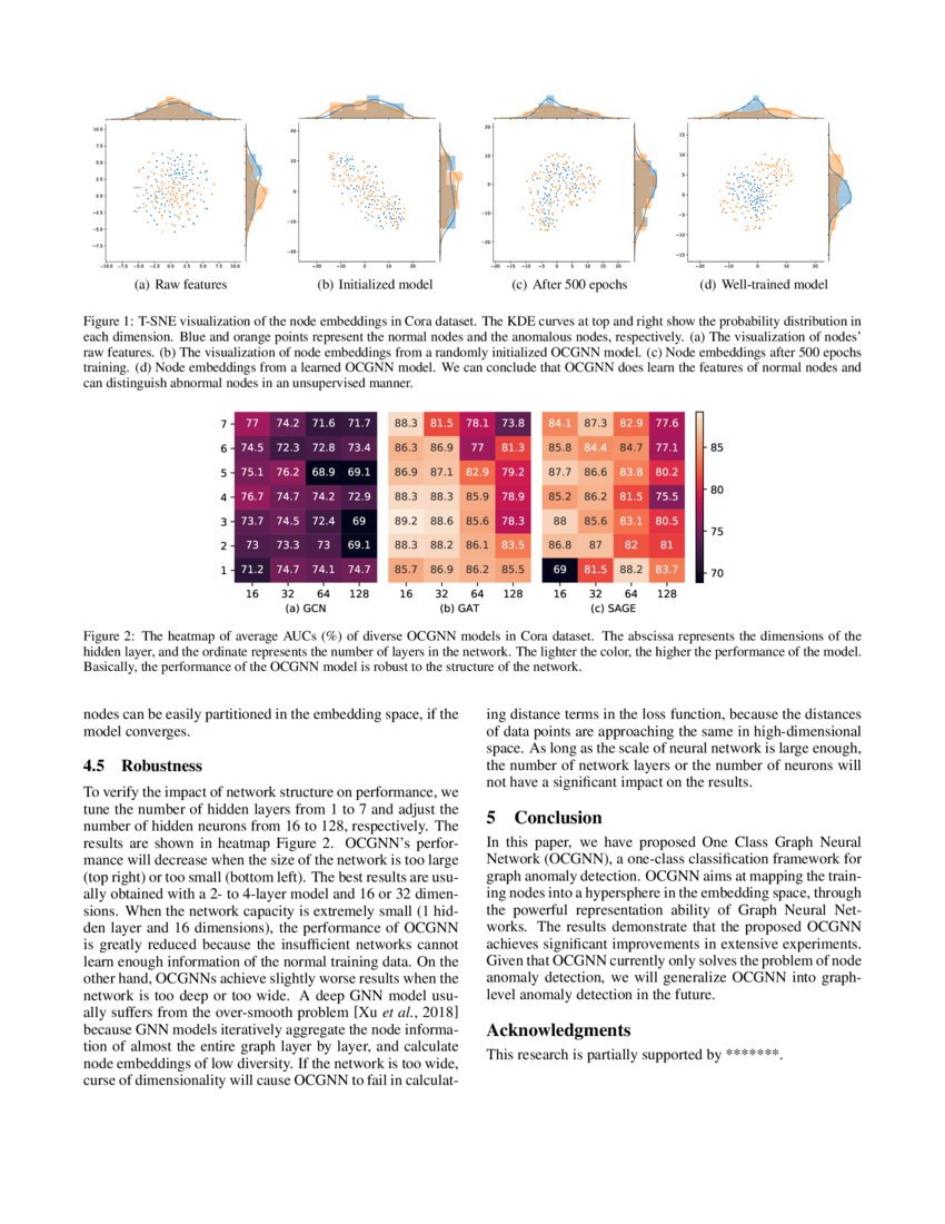 OCGNN: One-class Classification with Graph Neural Networks | DeepAI