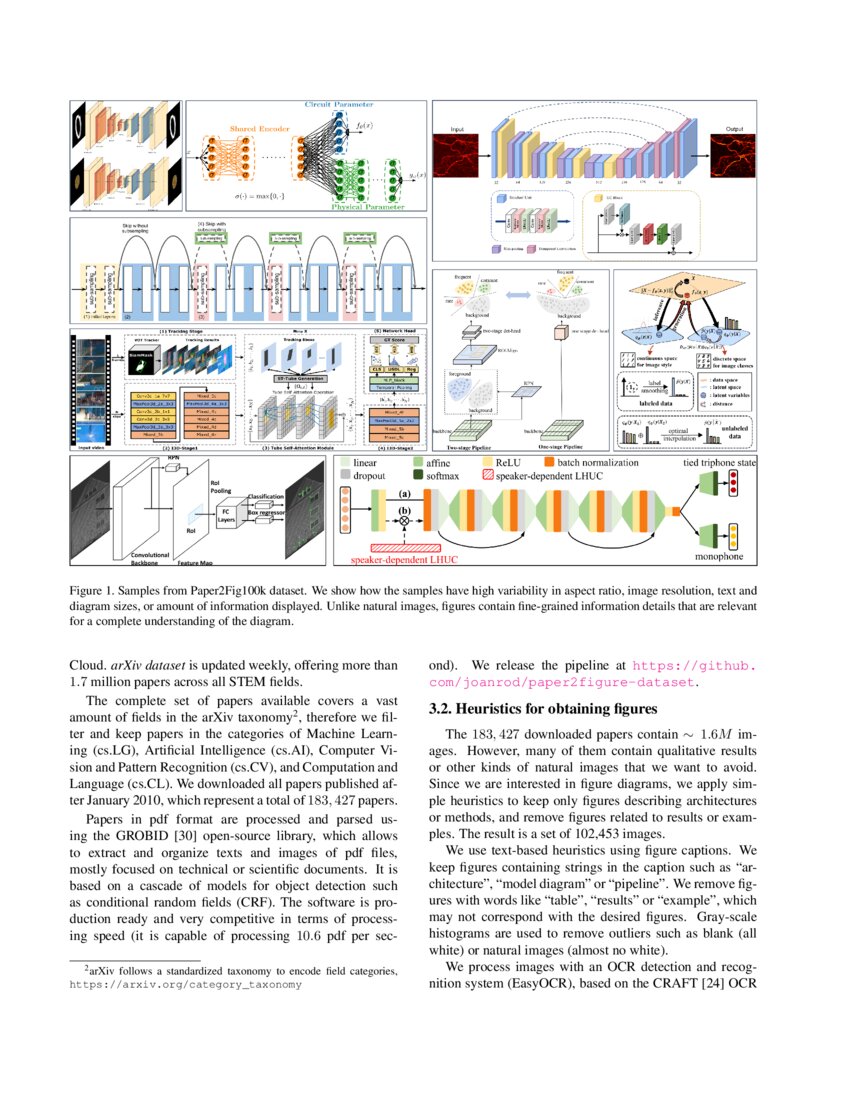 OCR-VQGAN: Taming Text-within-Image Generation | DeepAI OCR-VQGAN: Taming Text-within-Image Generation | DeepAI