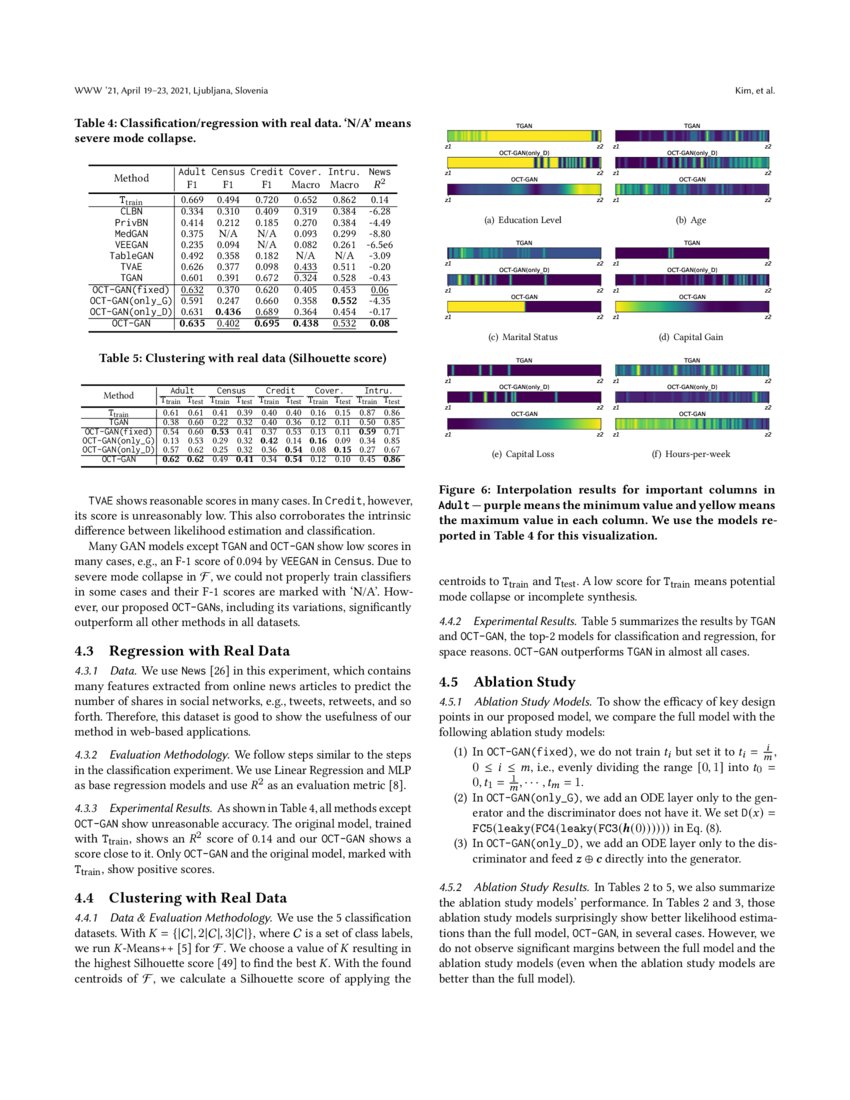 OCT-GAN: Neural ODE-based Conditional Tabular GANs | DeepAI