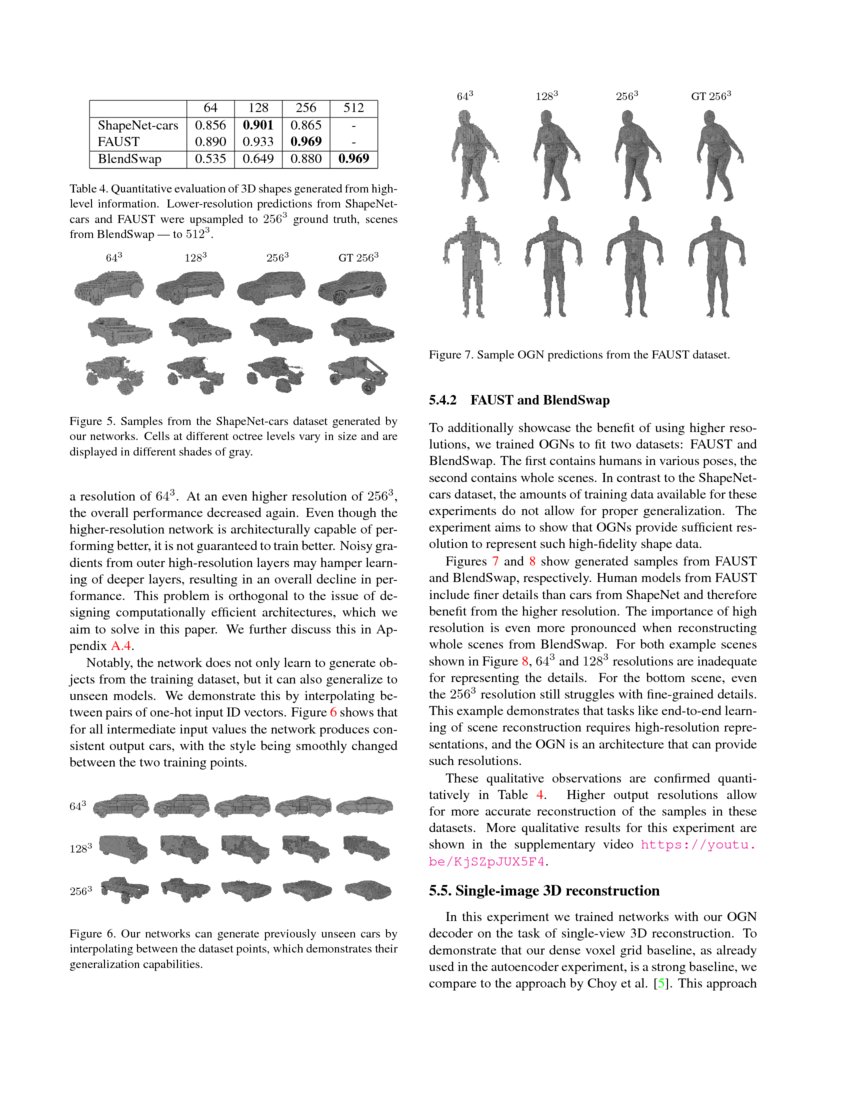 Octree Generating Networks: Efficient Convolutional Architectures for High-resolution 3D Outputs ...