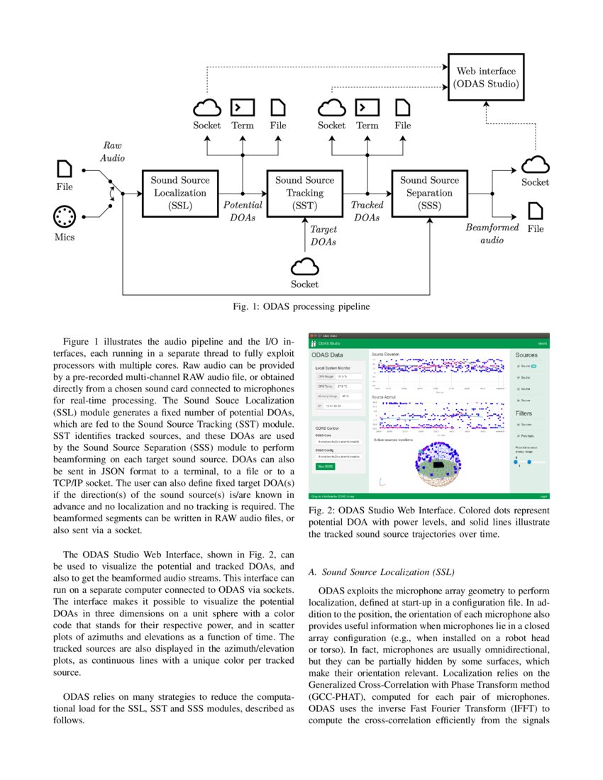 ODAS: Open embeddeD Audition System | DeepAI
