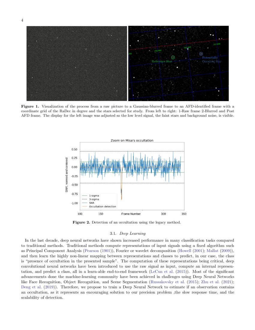 ODNet: A Convolutional Neural Network for Asteroid Occultation Detection | DeepAI