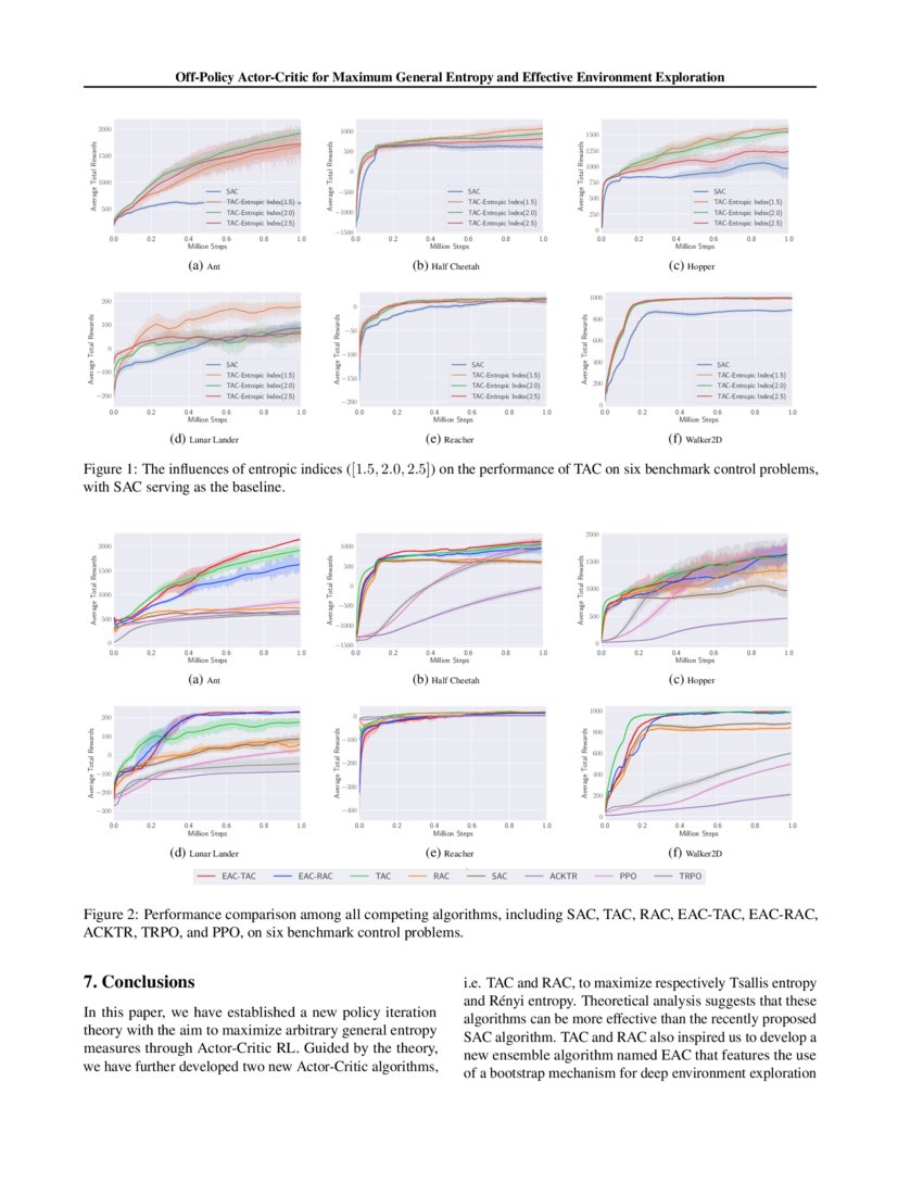 Off Policy Actor Critic In An Ensemble Achieving Maximum General Entropy And Effective