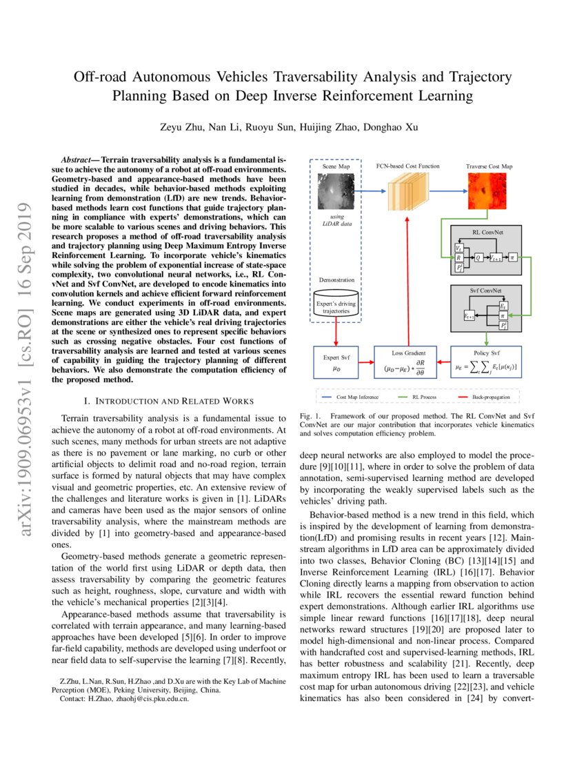 Off Road Autonomous Vehicles Traversability Analysis And Trajectory Planning Based On Deep