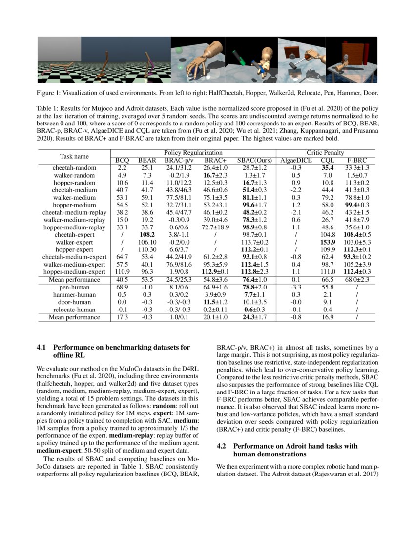 Offline Reinforcement Learning with Soft Behavior Regularization | DeepAI