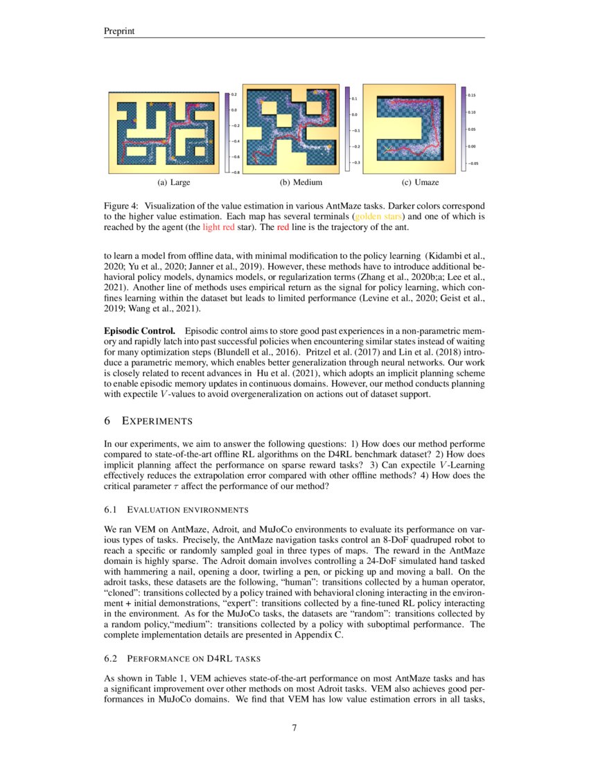 Offline Reinforcement Learning With Value Based Episodic Memory Deepai