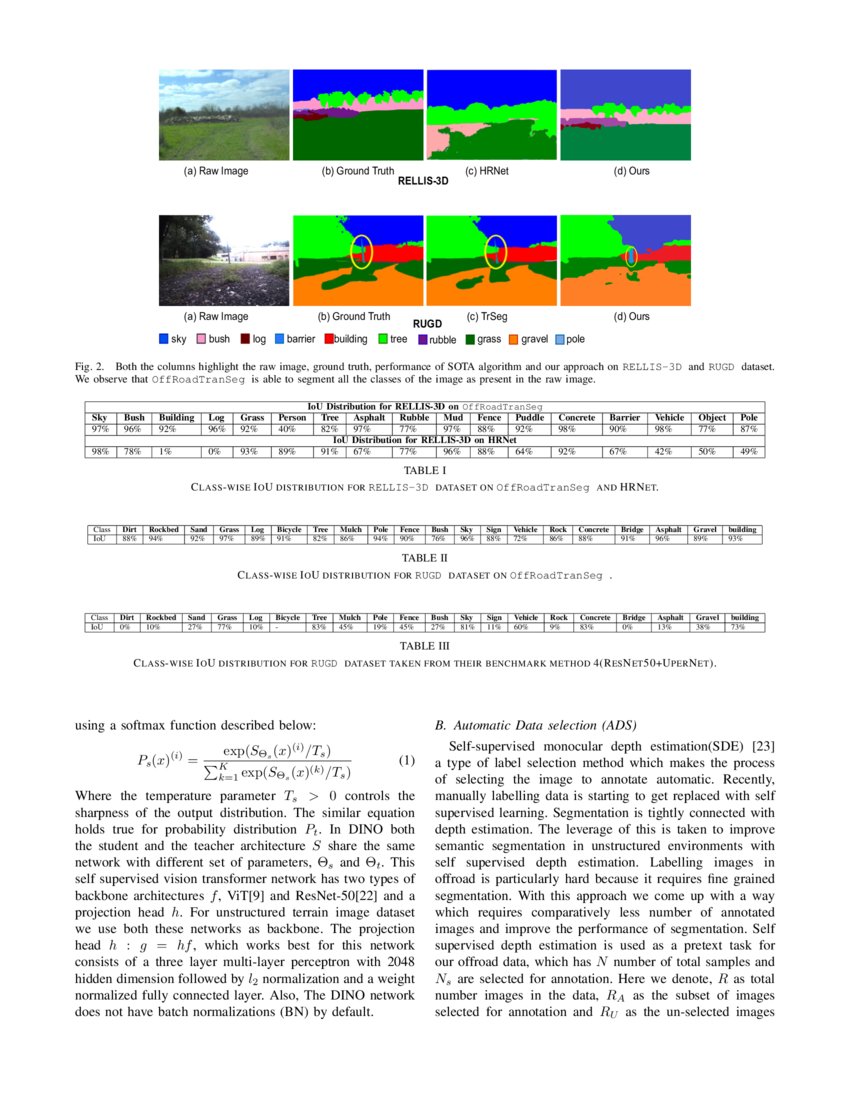 OffRoadTranSeg: Semi-Supervised Segmentation using Transformers on ...