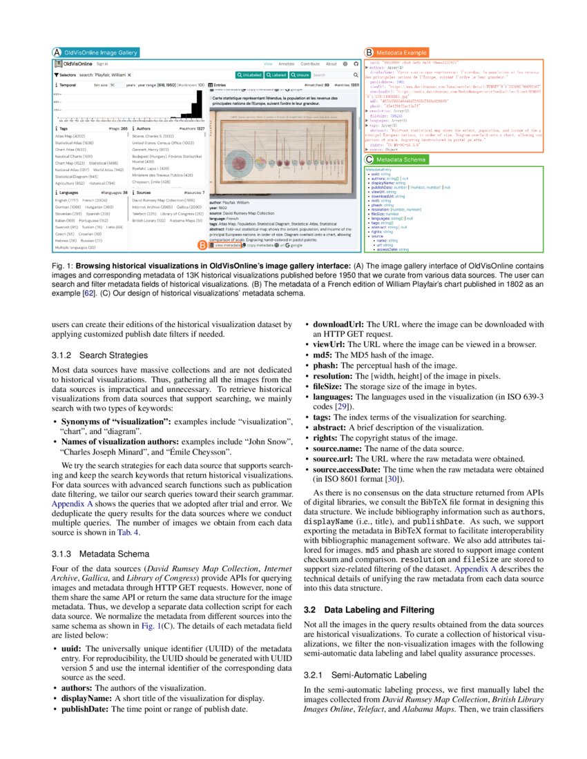 OldVisOnline: Curating a Dataset of Historical Visualizations | DeepAI