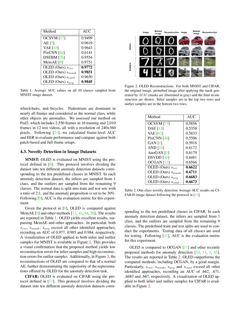 Oled One Class Learned Encoder Decoder Network With Adversarial 8453
