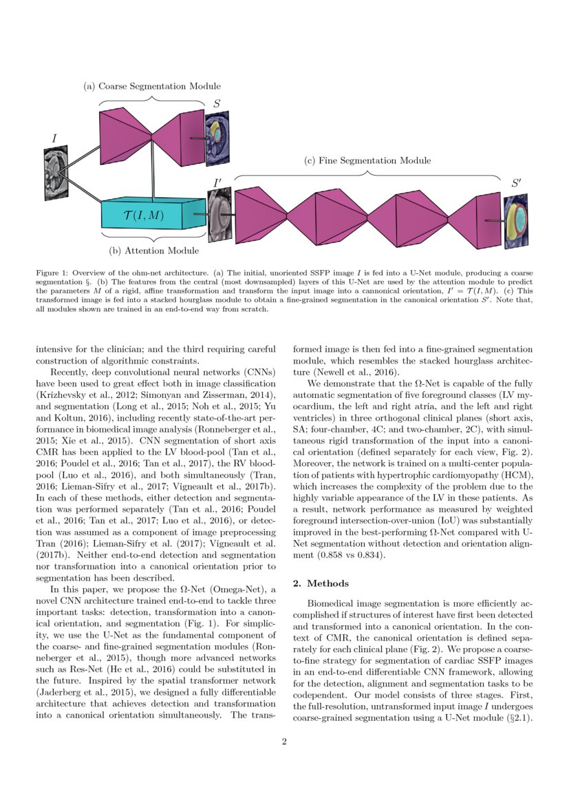 Omega Net Fully Automatic Multi View Cardiac Mr Detection