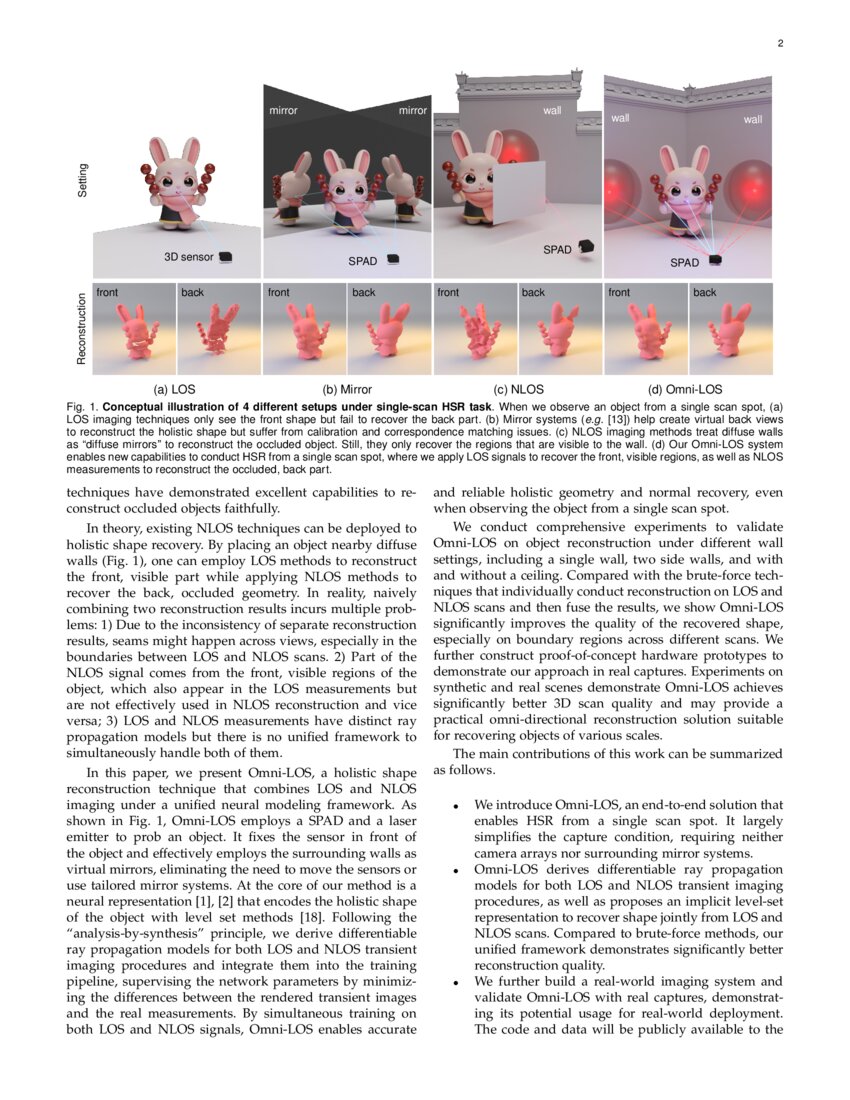 Omni-Line-of-Sight Imaging for Holistic Shape Reconstruction | DeepAI