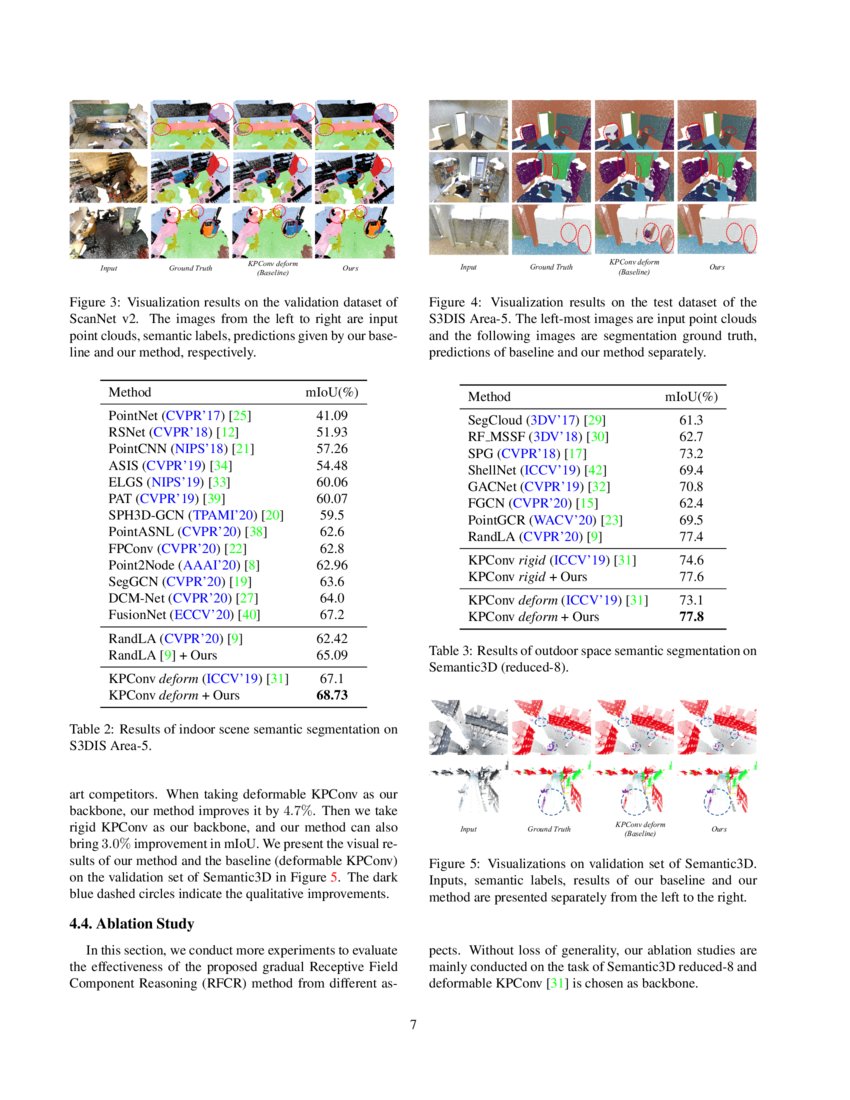 Omni-supervised Point Cloud Segmentation via Gradual Receptive Field Component Reasoning | DeepAI