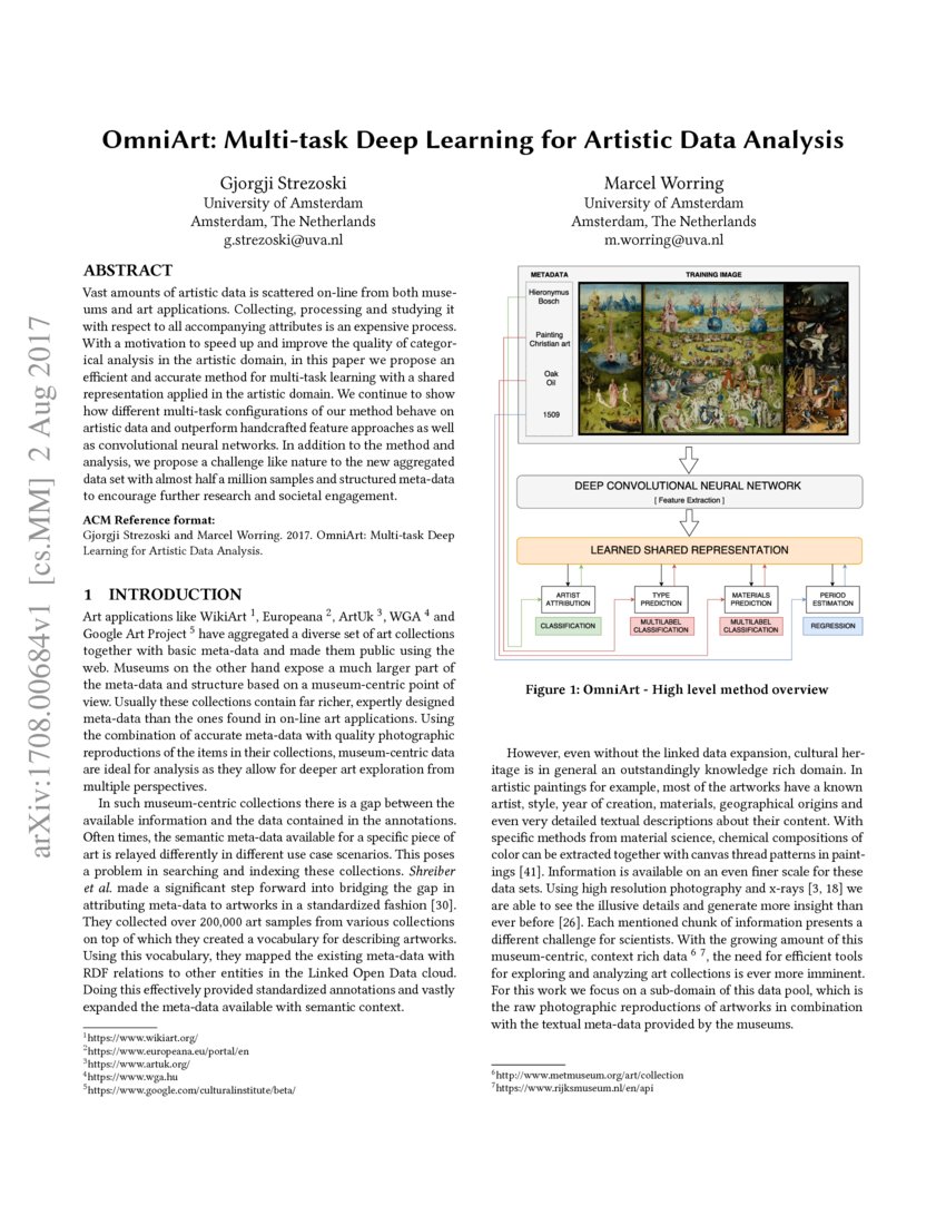 OmniArt: Multi-task Deep Learning for Artistic Data Analysis | DeepAI OmniArt: Multi-task Deep Learning for Artistic Data Analysis | DeepAI