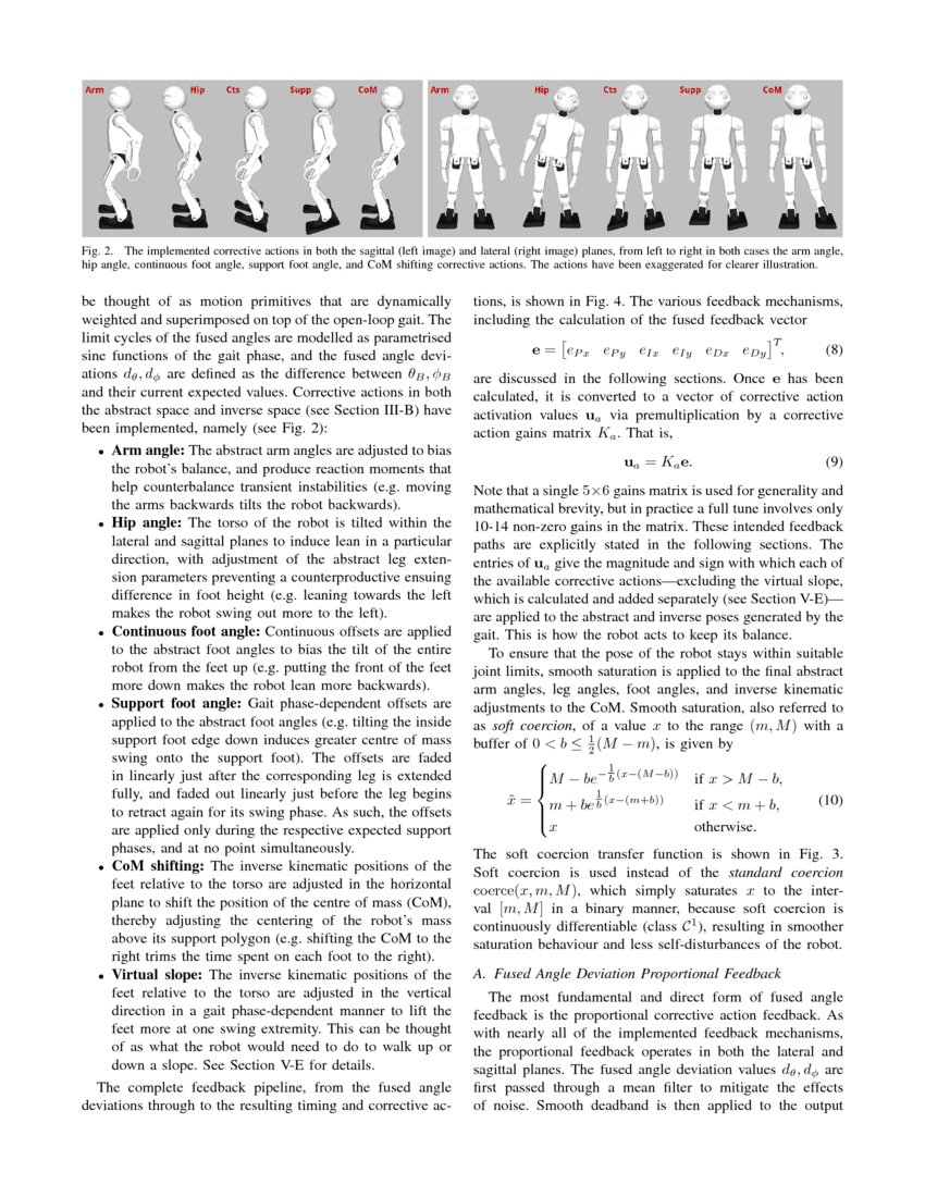 Omnidirectional Bipedal Walking with Direct Fused Angle Feedback ...