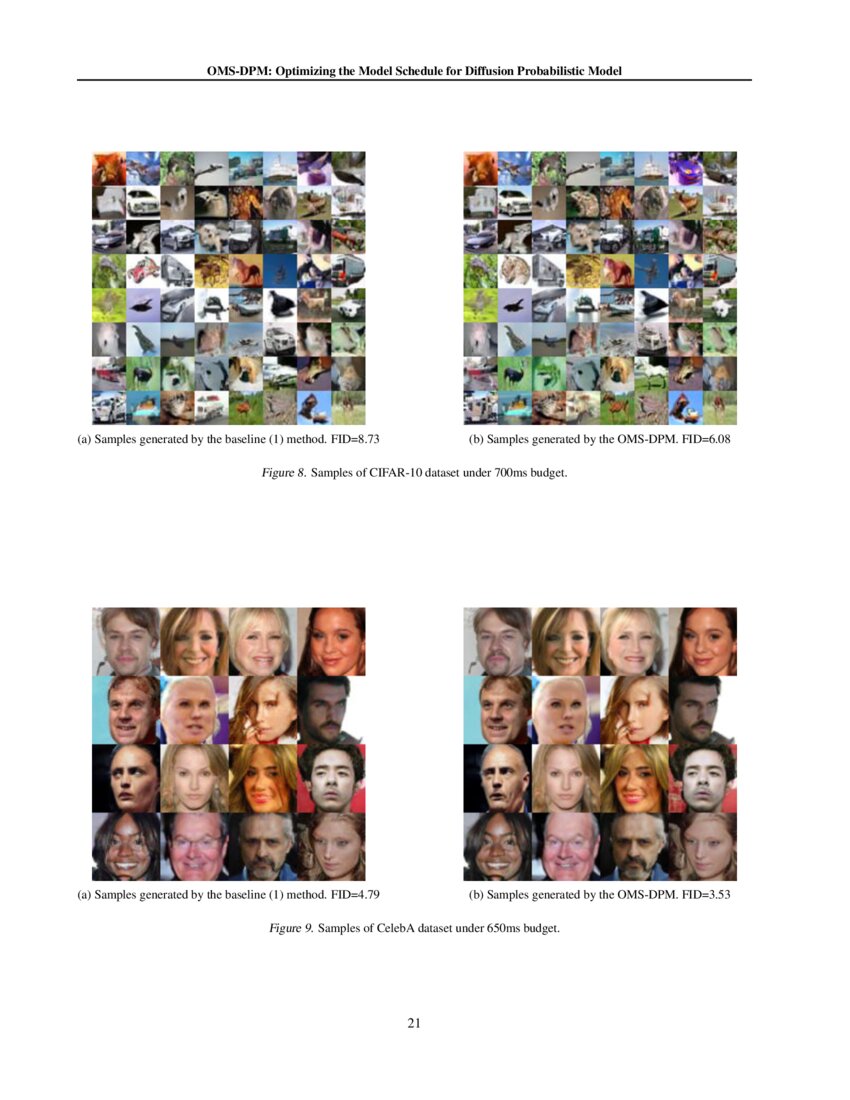 OMS-DPM: Optimizing the Model Schedule for Diffusion Probabilistic Models | DeepAI