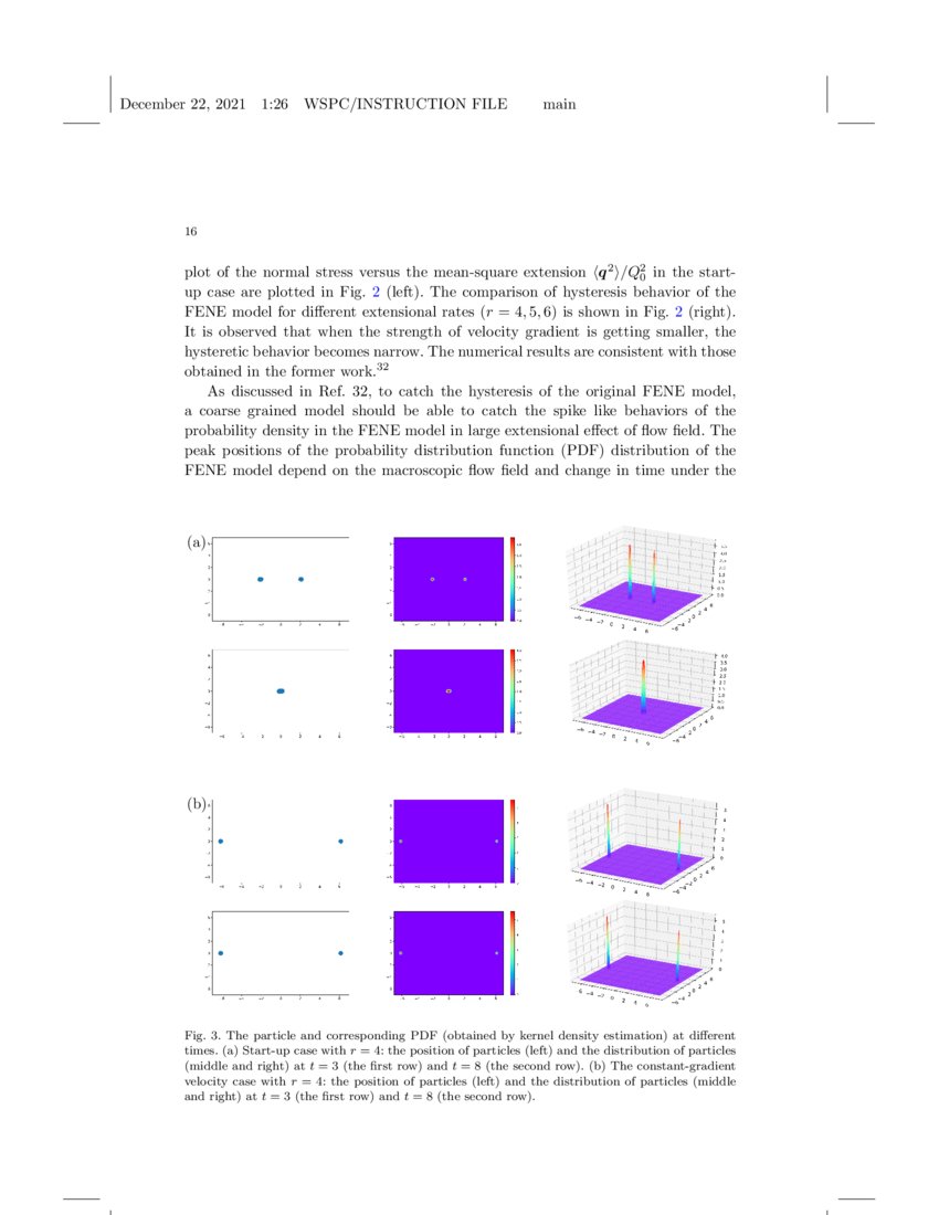 On a deterministic particle-FEM discretization to micro-macro models of dilute polymeric fluids ...