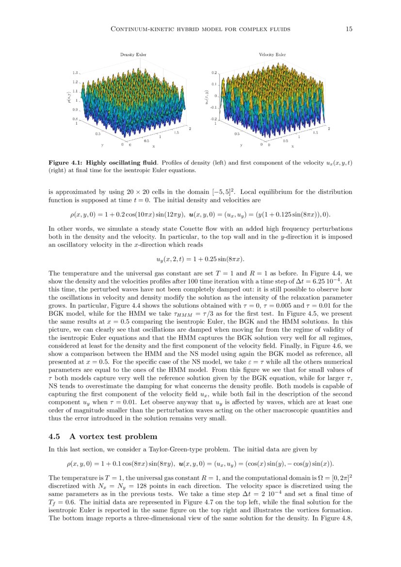 On a hybrid continuum-kinetic model for complex fluids | DeepAI