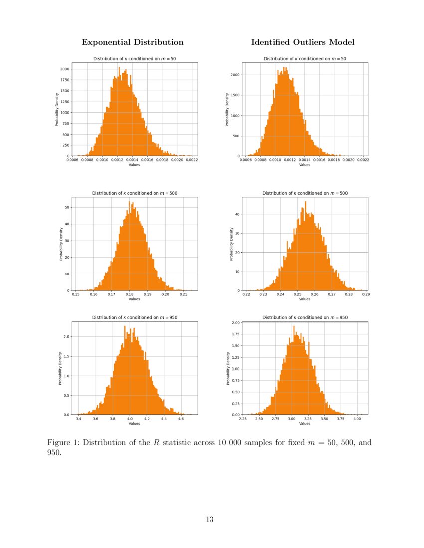 On a Notion of Outliers Based on Ratios of Order Statistics | DeepAI