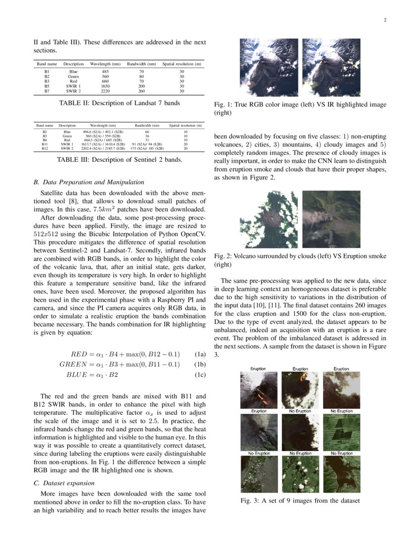On-board Volcanic Eruption Detection through CNNs and Satellite ...