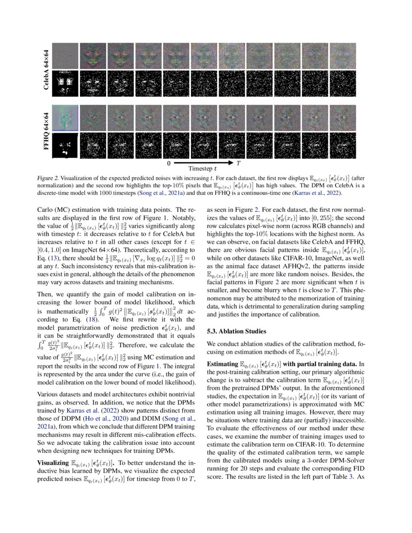 On Calibrating Diffusion Probabilistic Models | DeepAI