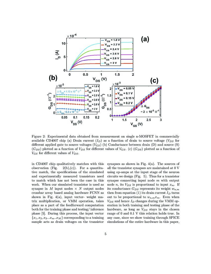 On-chip learning in a conventional silicon MOSFET based Analog Hardware Neural Network | DeepAI