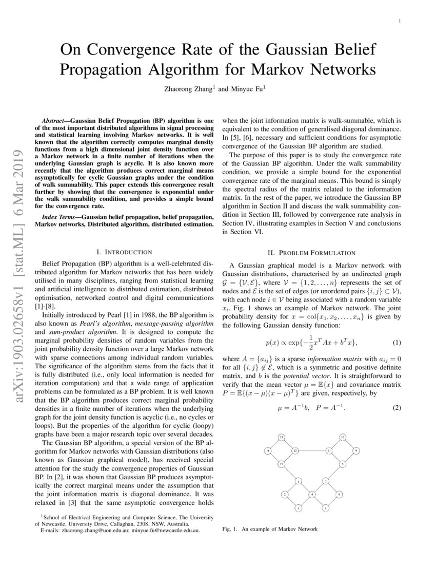 On Convergence Rate Of The Gaussian Belief Propagation Algorithm For Markov Networks Deepai