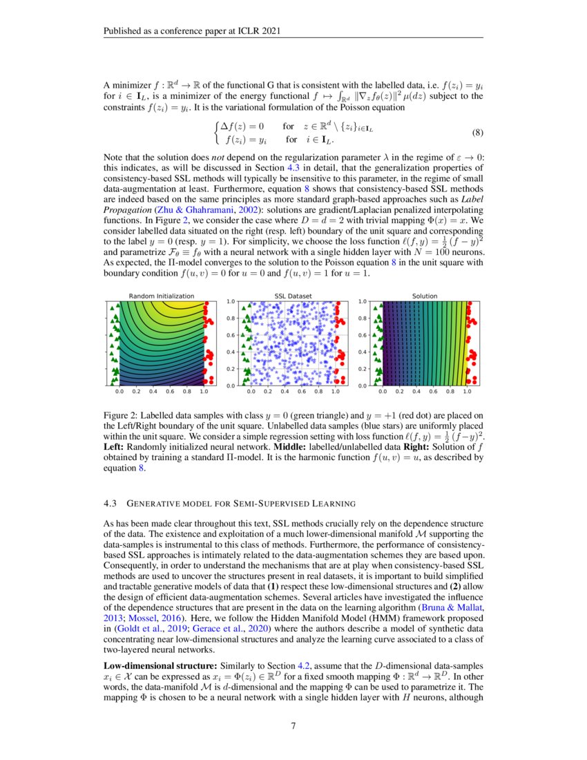 On Data Augmentation And Consistency Based Semi Supervised Learning