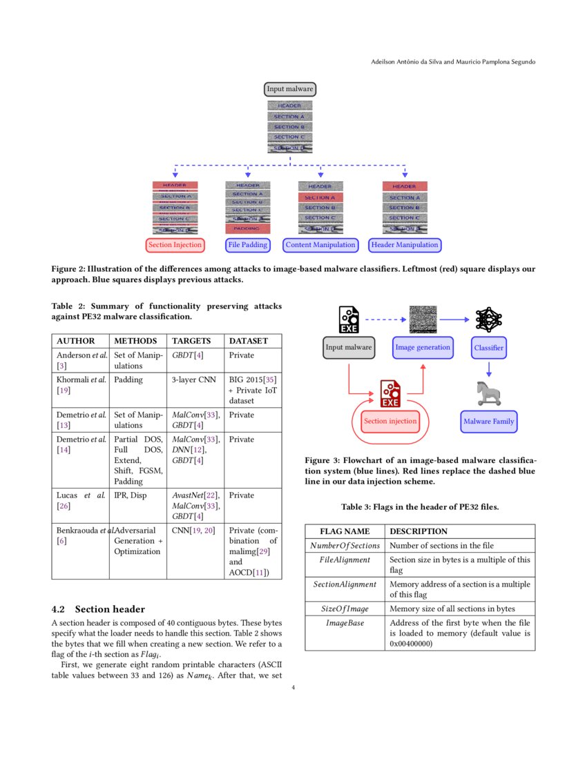 On Deceiving Malware Classification With Section Injection | Deepai
