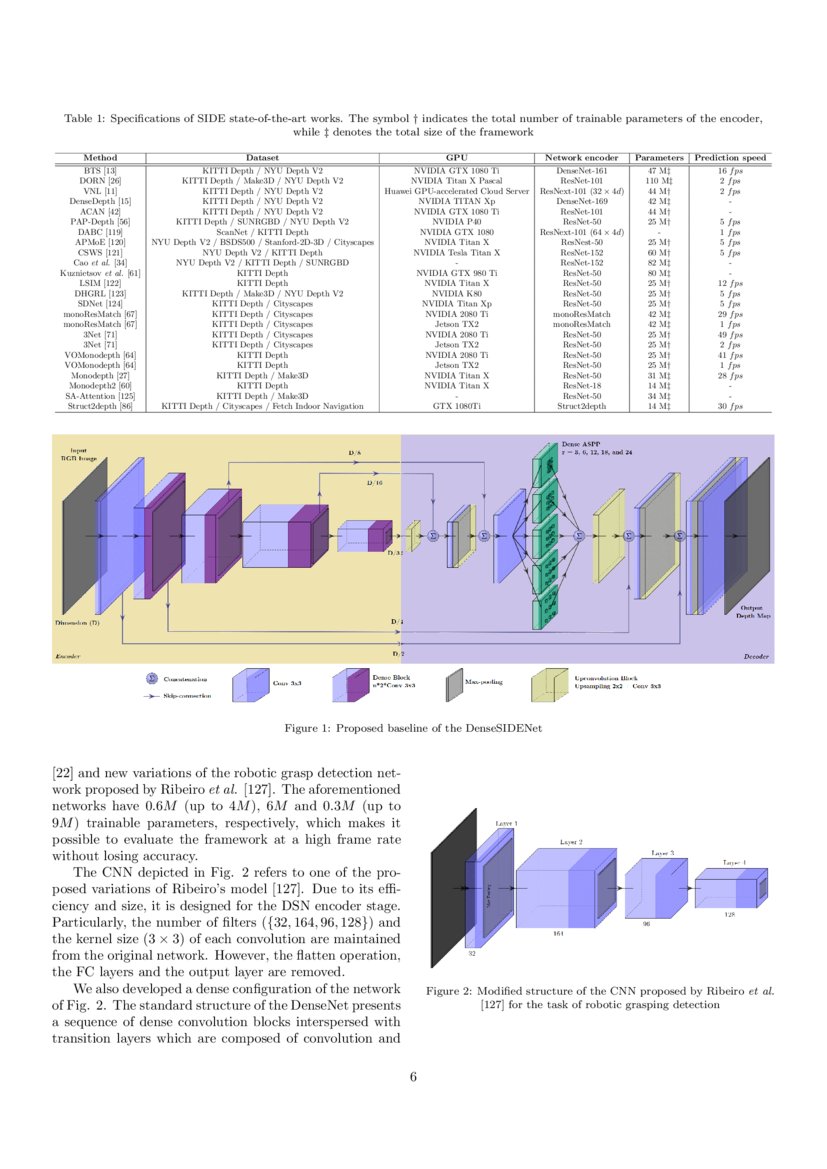 On Deep Learning Techniques To Boost Monocular Depth Estimation For Autonomous Navigation Deepai