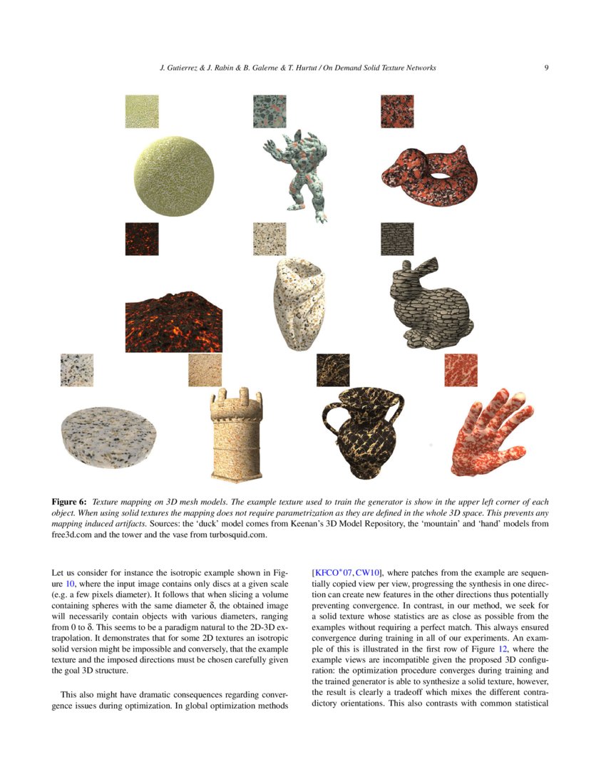 On Demand Solid Texture Synthesis Using Deep 3D Networks | DeepAI On Demand Solid Texture Synthesis Using Deep 3D Networks | DeepAI
