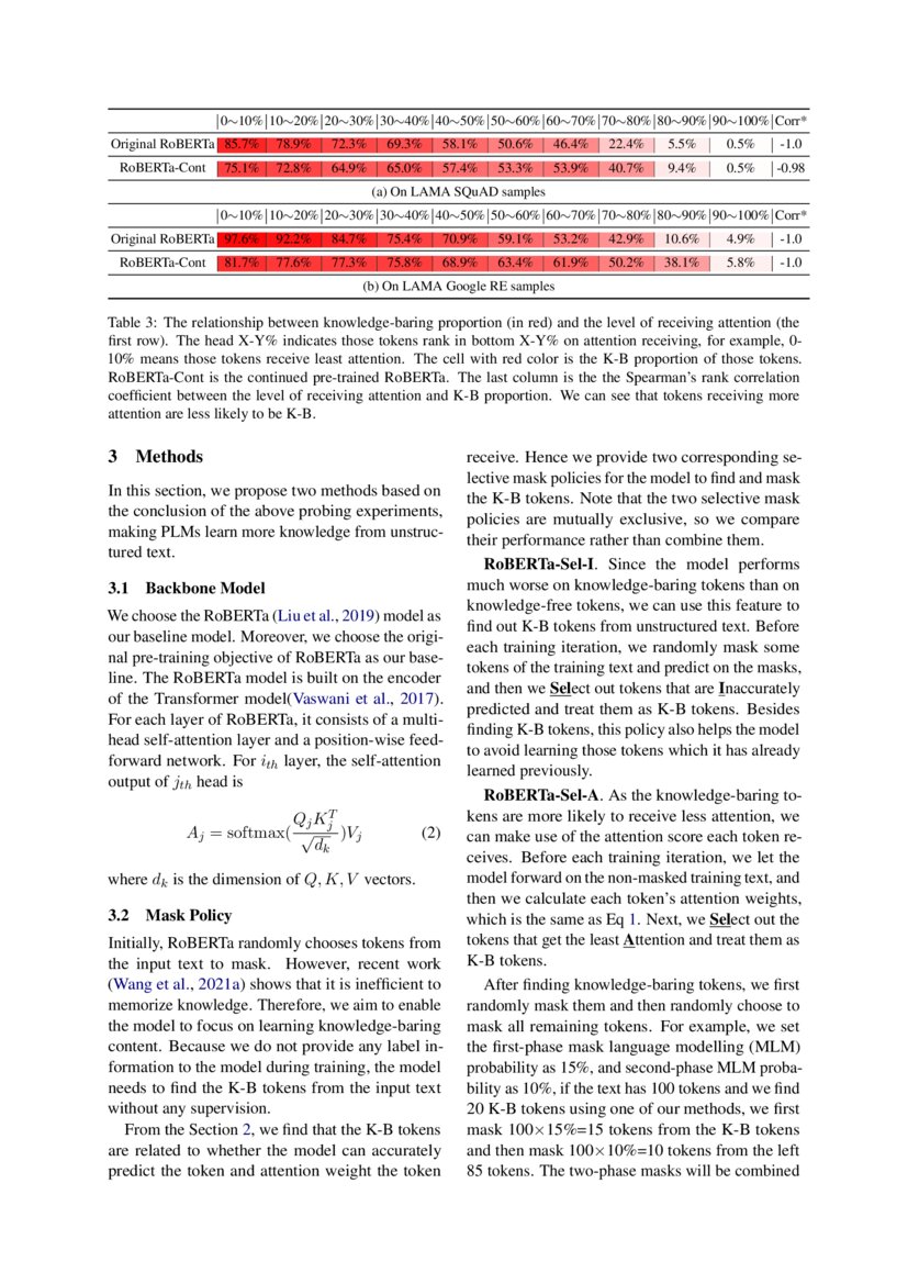 On Effectively Learning of Knowledge in Continual Pre-training | DeepAI
