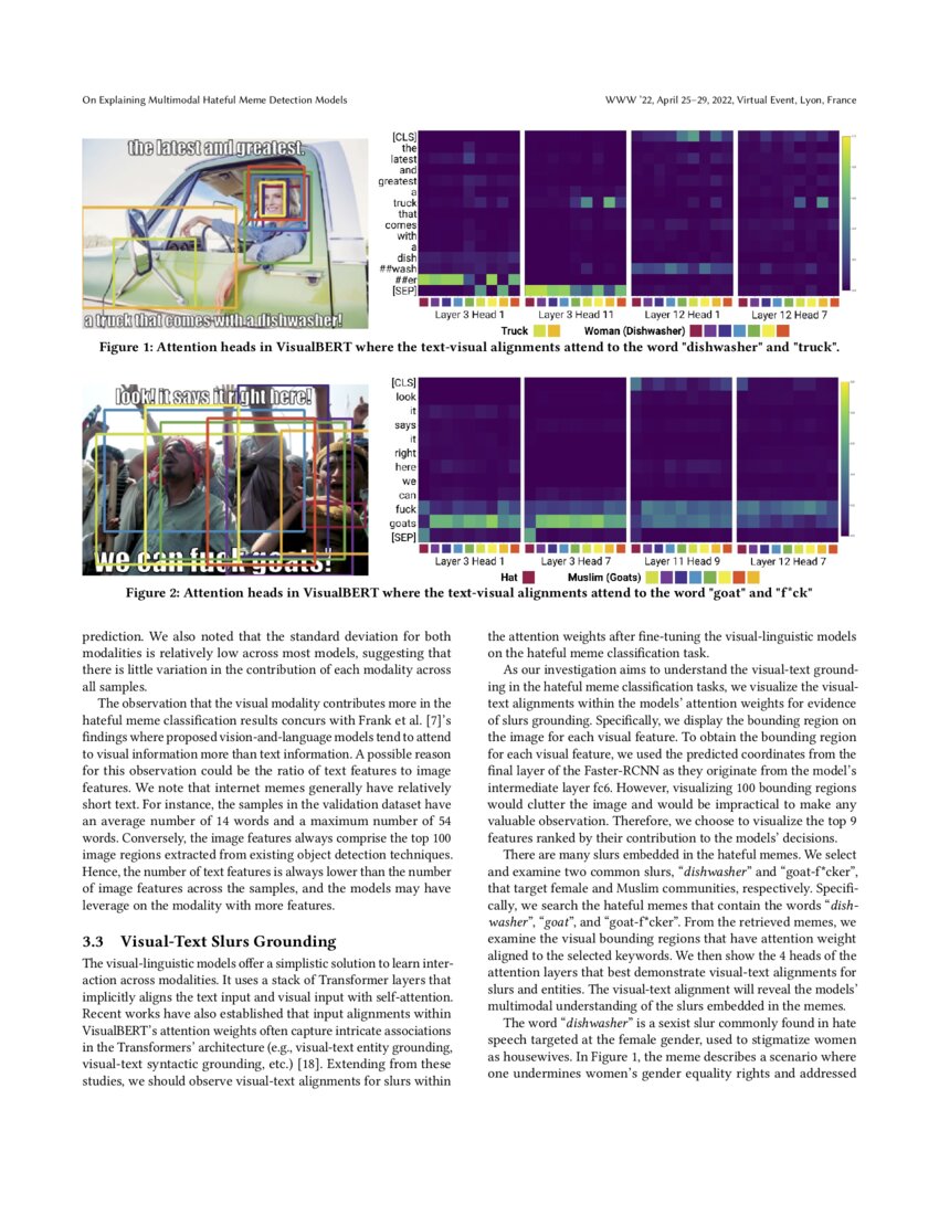 On Explaining Multimodal Hateful Meme Detection Models | DeepAI