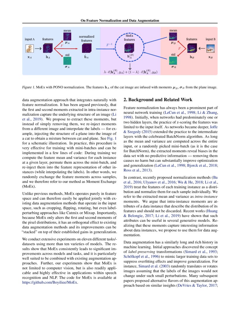 On Feature Normalization and Data Augmentation | DeepAI