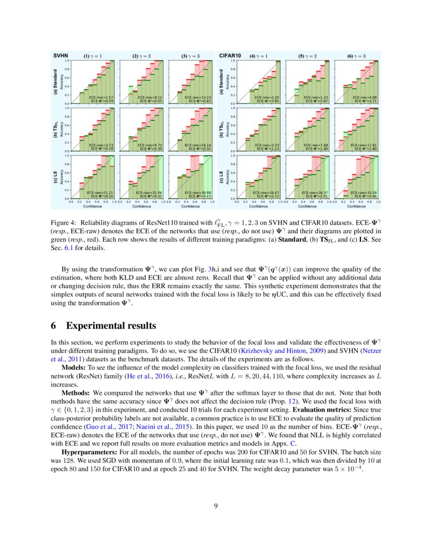 On Focal Loss for Class-Posterior Probability Estimation: A Theoretical ...