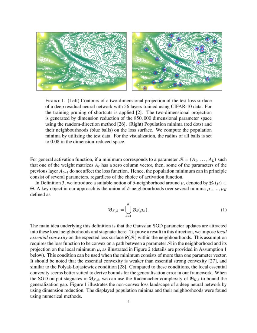 On Generalization Bounds For Deep Networks Based On Loss Surface Implicit Regularization Deepai