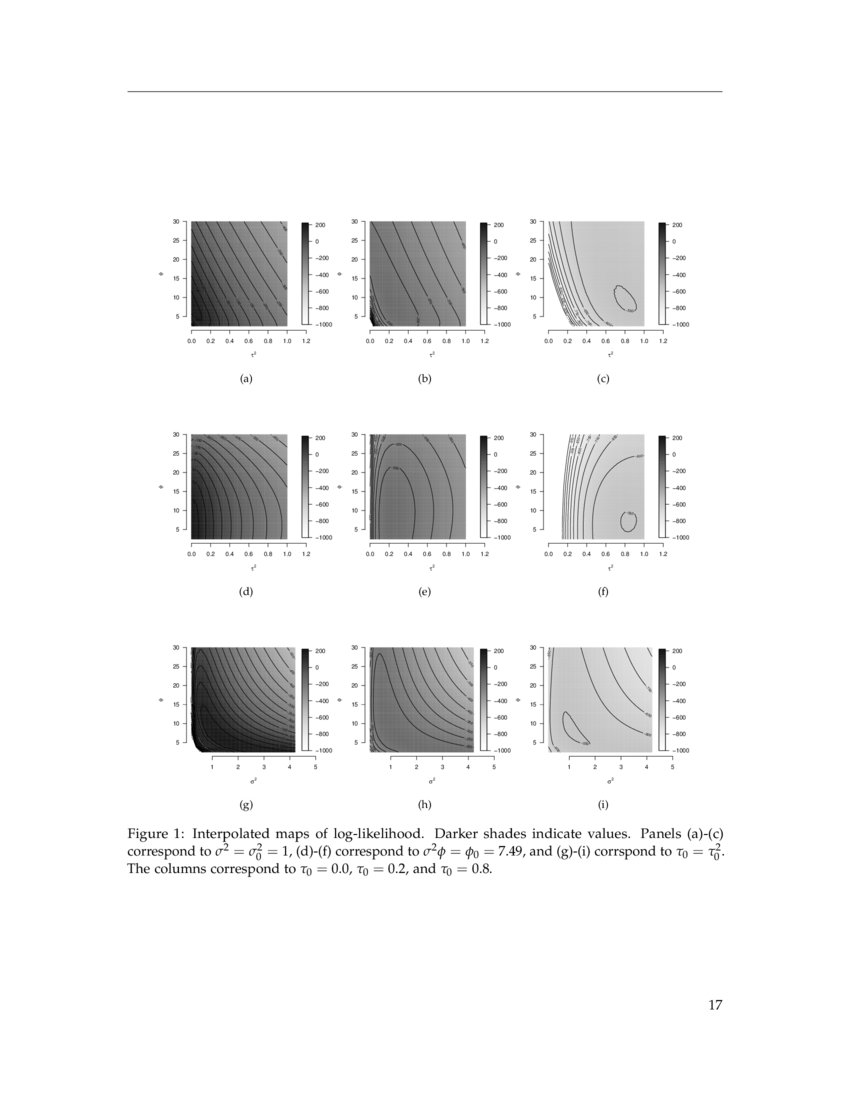 On Identifiability And Consistency Of The Nugget In Gaussian Spatial