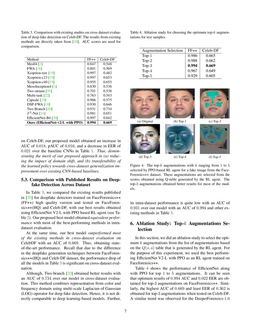 On Improving Cross-dataset Generalization of Deepfake Detectors | DeepAI