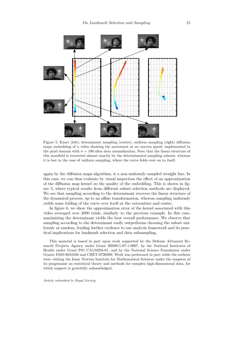 On landmark selection and sampling in high-dimensional data analysis ...